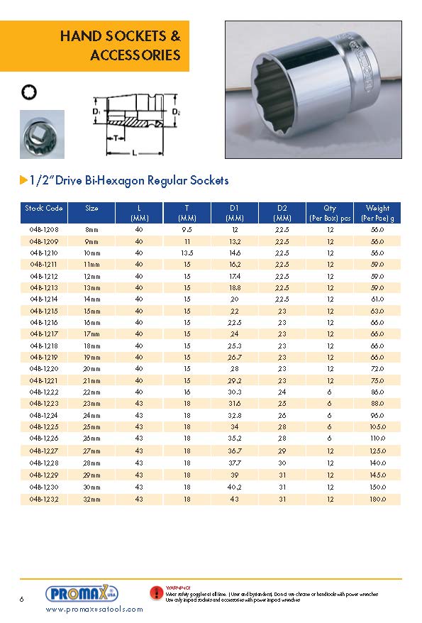 Hand Sockets and Accessories – Rite Trend Industrial Trading