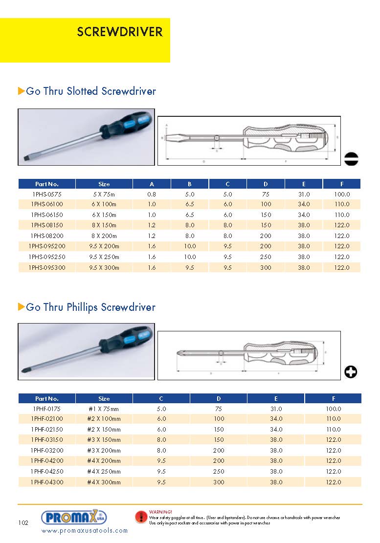 Screwdriver – Rite Trend Industrial Trading